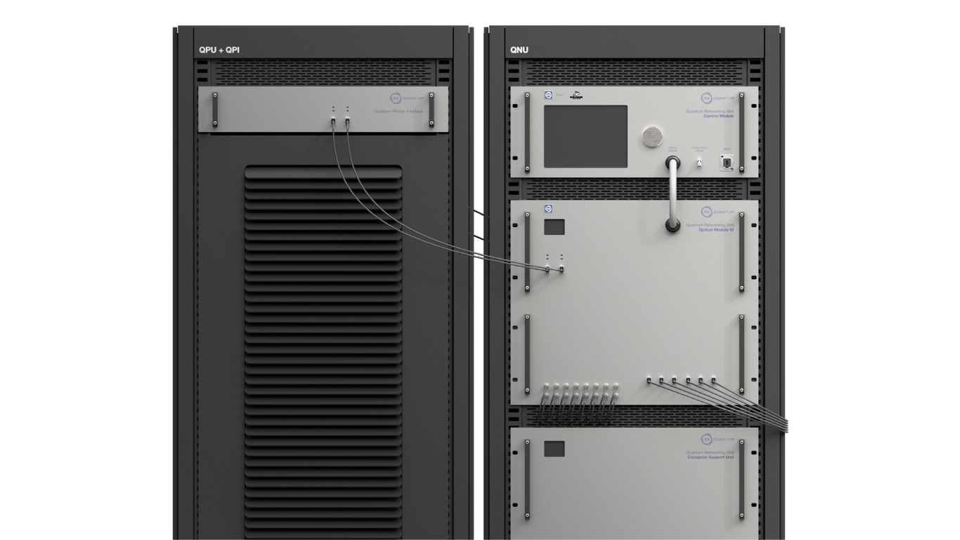 Nu Quantum is the First Industrial Partner to use White Rabbit for Quantum Technology ...